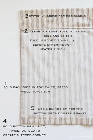 Simple Curtains Sewing Tutorial - girl. Inspired.
